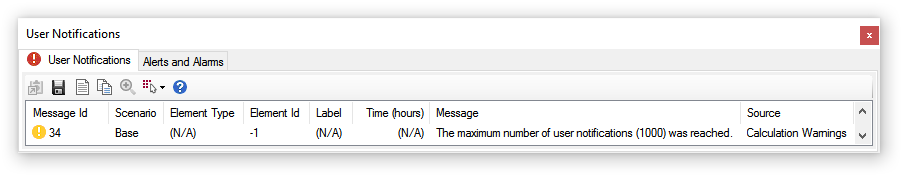 OpenFlows | Water Infrastructure - User Notification: "The maximum number of user notifications ...