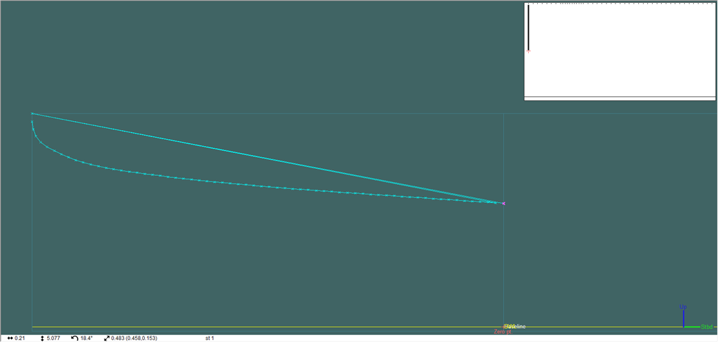 MAXSURF | MOSES | SACS - Sorting Markers - Communities