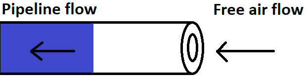 OpenFlows | Water Infrastructure - Modeling Reference - Air Valves ...