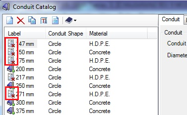 Archived Communities Documentation - What does the red cross mark (or red X) icon next to the ...