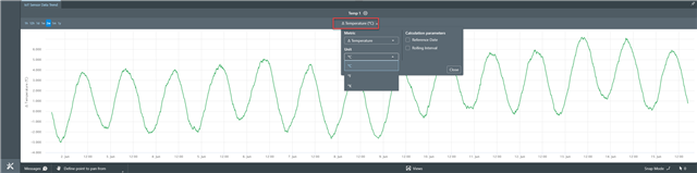 iTwin Experience - IoT - Asset - Communities