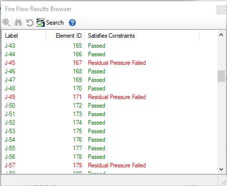 OpenFlows | Water Infrastructure - Understanding Automated Fire Flow ...