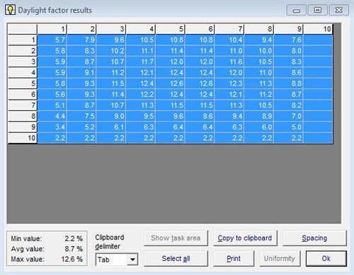 HEVACOMP - Daylight Calculations in Design Database - Communities