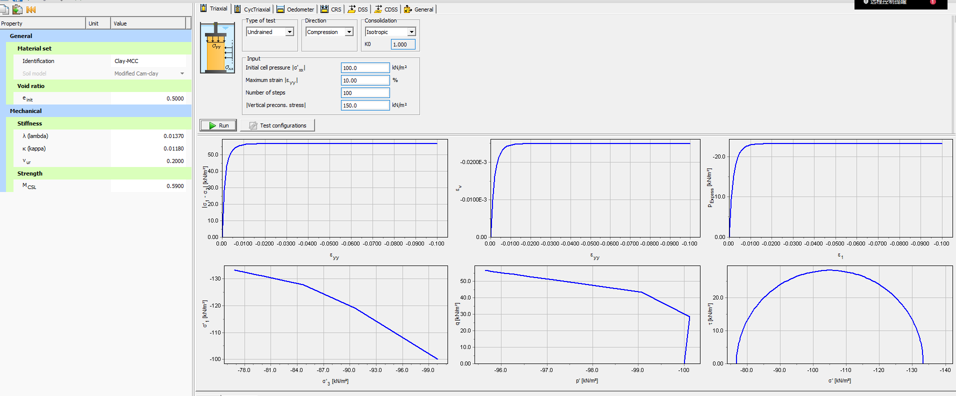 GeoStudio | PLAXIS Forum - Soil collapse using Modified cam clay in the ...