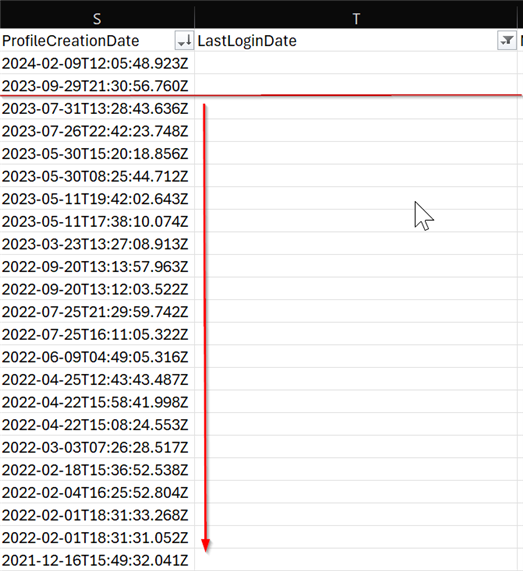 User Management and Identity - Inactive User Cleanup Delayed - New Date ...
