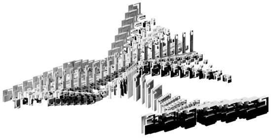 Generativecomponents Links Communities