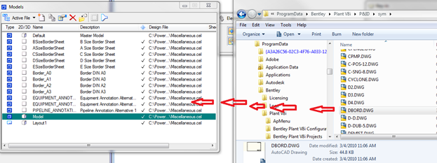 Archived Communities Documentation - OPPID - APPID Conversion Borders - Communities