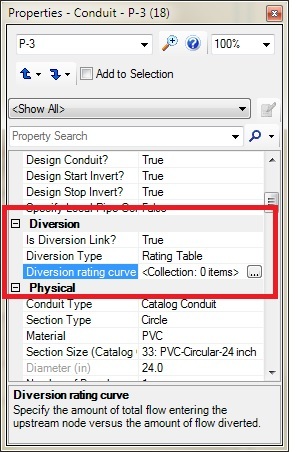 OpenFlows | Water Infrastructure - Modeling a flow split (diversion ...