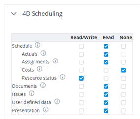 SYNCHRO Construction Solution - Adding users to a SYNCHRO Control ...
