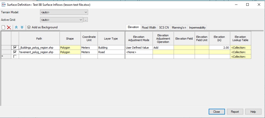 OpenFlows | Water Infrastructure - 2D Modeling in SewerGEMS and ...