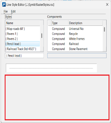 Digital Twins Knowlege Base - Missing Data - Communities