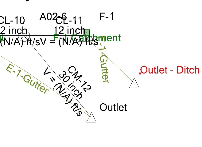 OpenFlows | Water Infrastructure - Modeling gutter flow that exits ...
