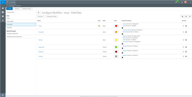 iTwin Experience - Forms - Communities