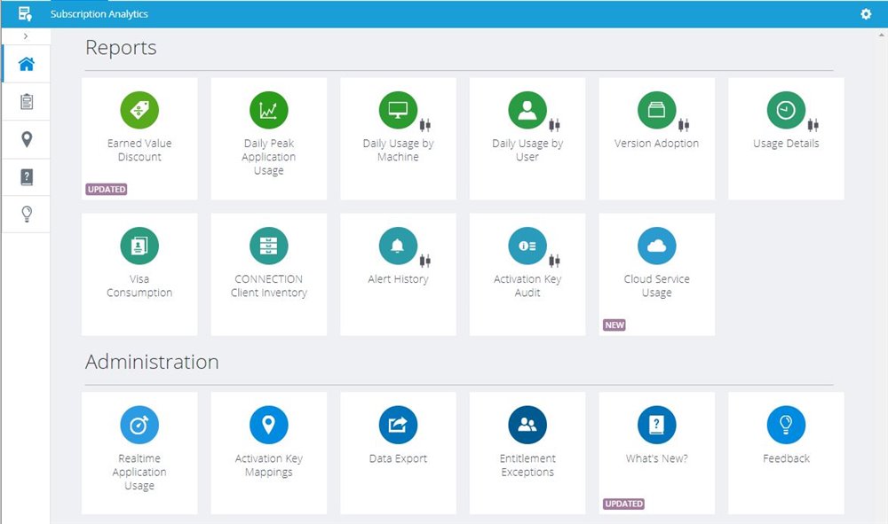 Licensing, Cloud and Web Services - Cloud Service Usage - Communities
