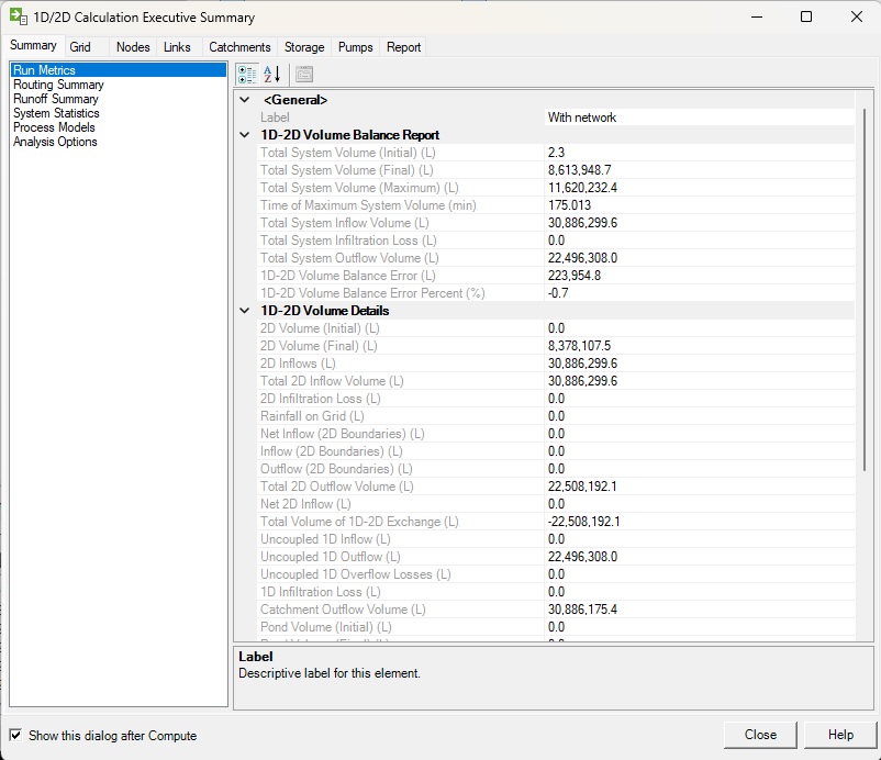 OpenFlows | Water Infrastructure - 2D Modeling in SewerGEMS and ...