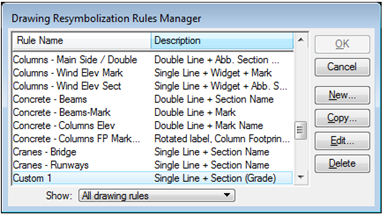 OpenBuildings - Creating a Custom Drawing Label - Communities