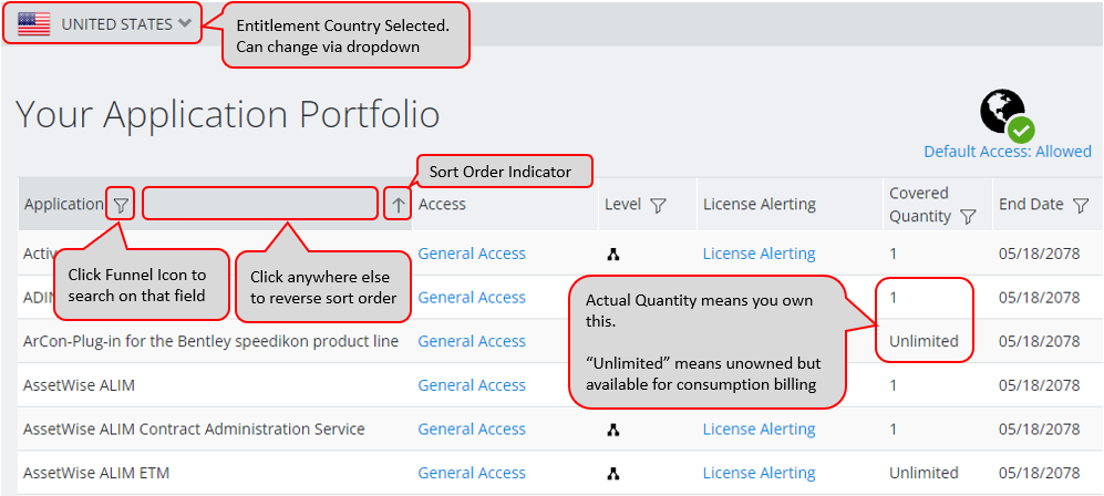Licensing, Cloud and Web Services - Entitlement Management Overview ...