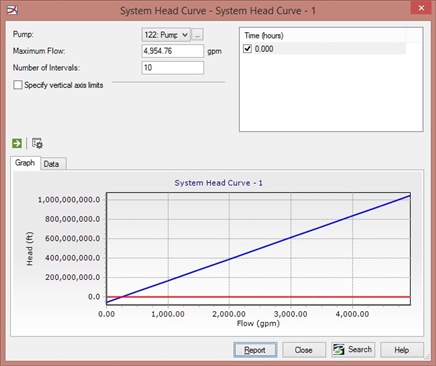 OpenFlows | Water Infrastructure - What's New with WaterGEMS and ...