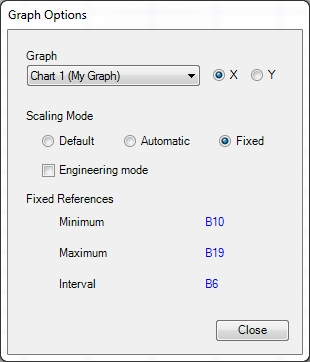 gINT | Keynetix - How to Set Graphing Scales - Communities