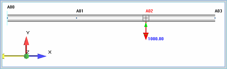 AutoPIPE - 10. How are a support's axial force due to xxx load case ...