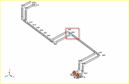 AutoPIPE - AutoPIPE User interface - Communities