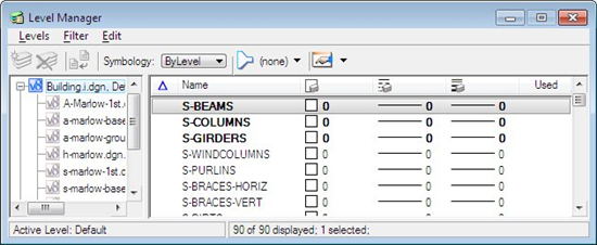 Archived Communities Documentation - How to turn levels On or Off ...