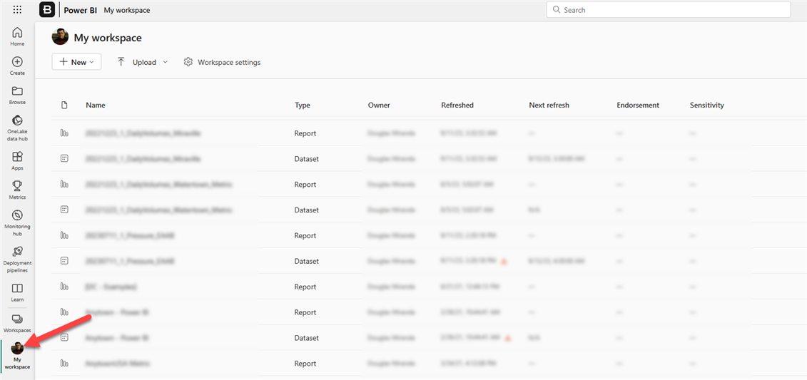 OpenFlows | Water Infrastructure - WaterSight - Automatically update PowerBI Reports using the ...