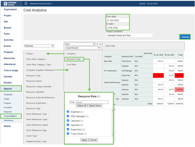 SYNCHRO Construction Solution - Cost Analytics - Communities