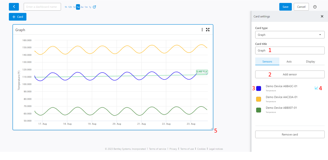iTwin IoT - Graph Card Configuration - Communities