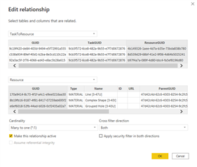 SYNCHRO Construction Solution - SYNCHRO 4D Power BI Data Connector - Communities
