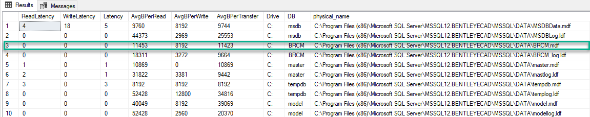 AutoPLANT | OpenPLANT | PlantWise - SQL Server IO Latency - BRCM - Communities