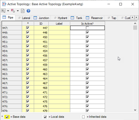OpenFlows | Water Infrastructure - Scenario and Alternative Management - Communities