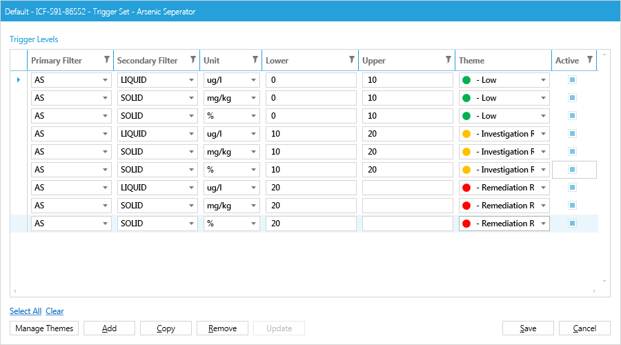 gINT | Keynetix - How Should Trigger Sets be Setup for Contamination ...