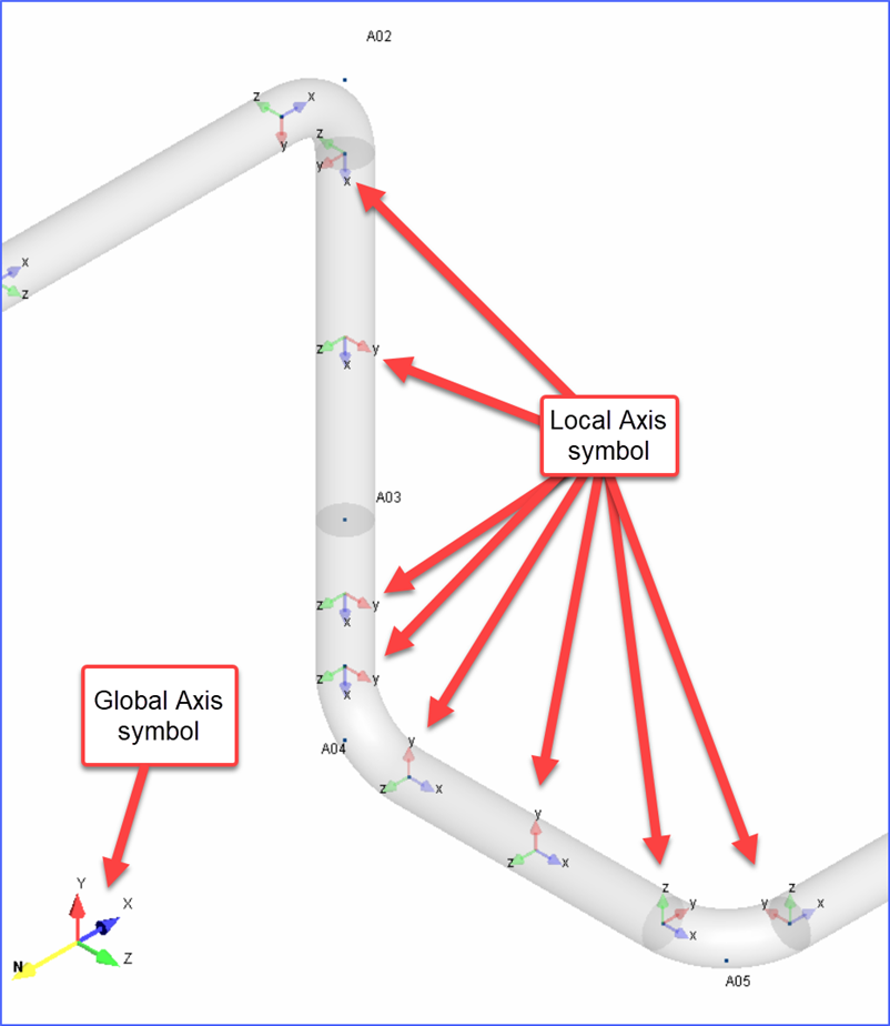 AutoPIPE - AutoPIPE User interface - Communities