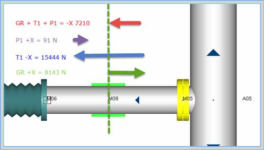 AutoPIPE - 10. How are a support's axial force due to xxx load case ...
