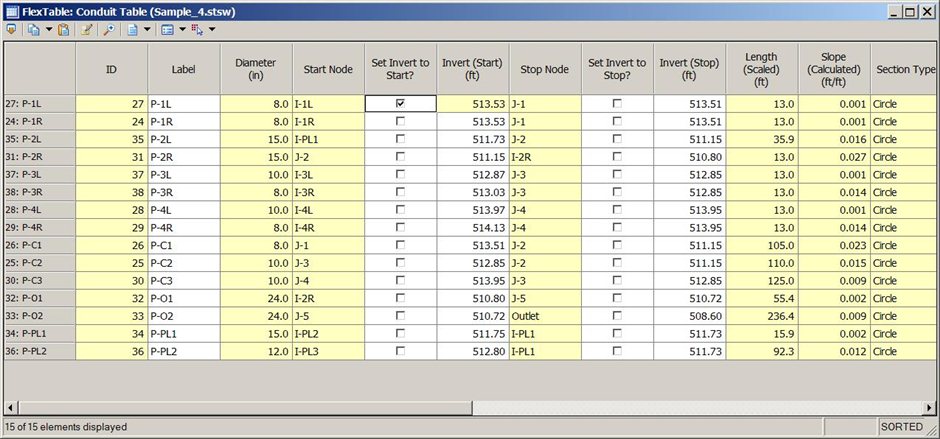 OpenFlows | Water Infrastructure - What's new in StormCAD V8i SELECTseries 5? - Communities