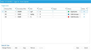 OpenGround - How Should Trigger Sets be Setup for Contamination Data - Communities