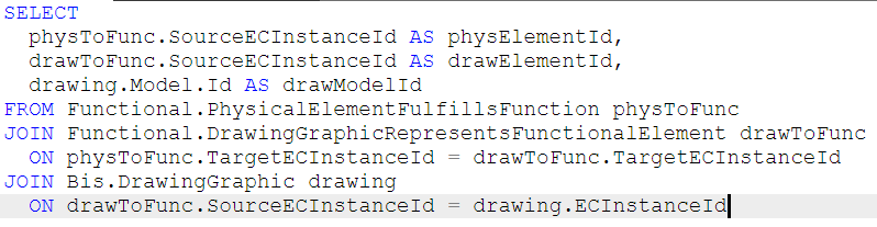 Bentley 中文技术资料库 - 技术资料库 - 14-BIS数据结构 - Communities