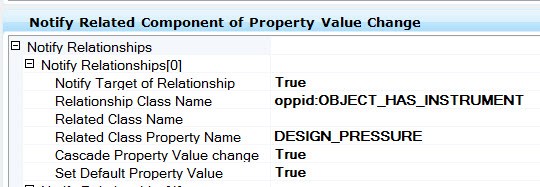Archived Communities Documentation - How to Notify Property Value Change From Pipe Run to Series ...