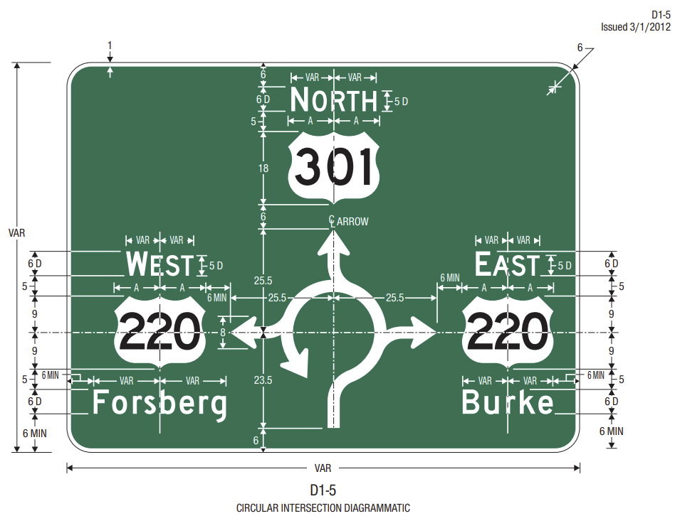 OpenRoads | OpenSite - D1-5 Circular Intersection Diagrammatic Sign ...