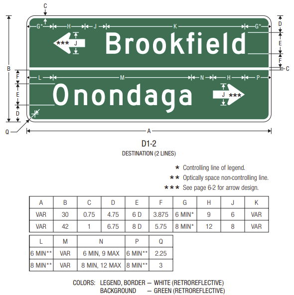 OpenRoads | OpenSite - D1-2a Destination and Distance (2 Lines ...