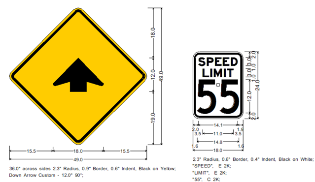 OpenRoads | OpenSite - Placing Panels on Panels - Communities
