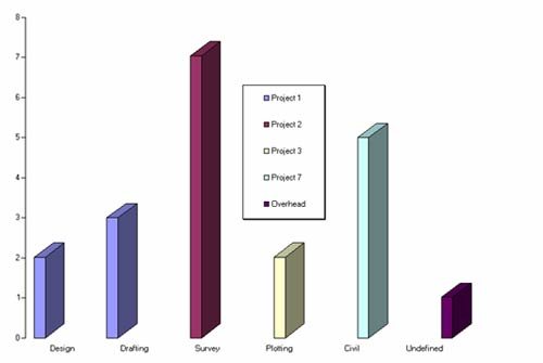 Archived Communities Documentation - Analyzing Program Usage Data With The SELECTserver License ...