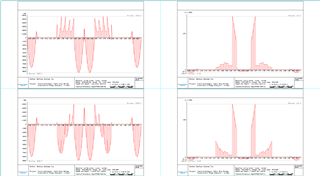 LARS | LEAP | OpenBridge | OpenTunnel | RM - STG-SUM 1000 - Communities