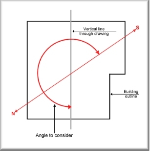 HEVACOMP - CAD Model Design - How to specify an Angle to South ...