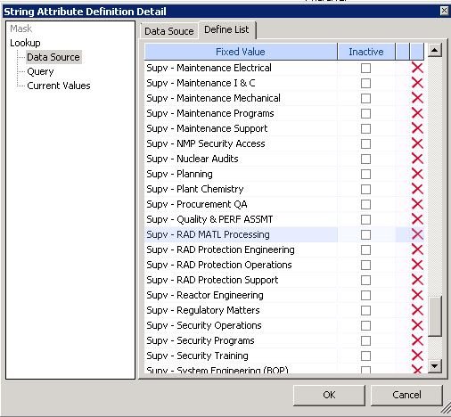 AssetWise ALIM - FCMS Attribute Issue - Communities