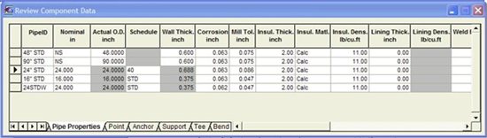 AutoPIPE - AutoPIPE User interface - Communities