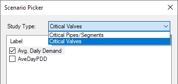 OpenFlows | Water Infrastructure - Critical Valves Analysis - Communities