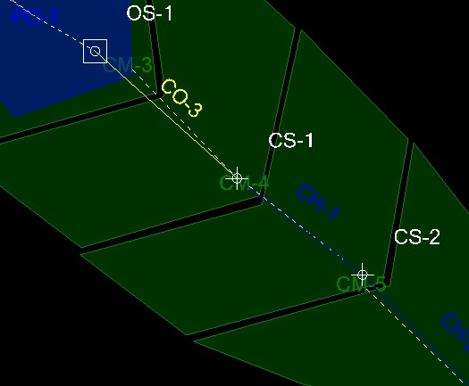 Archived Communities Documentation - How are the "Flow-Width" and "Flow-Area" properties ...