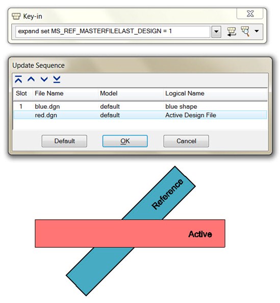 Archived Communities Documentation - Force new design models to always be drawn on top of ...